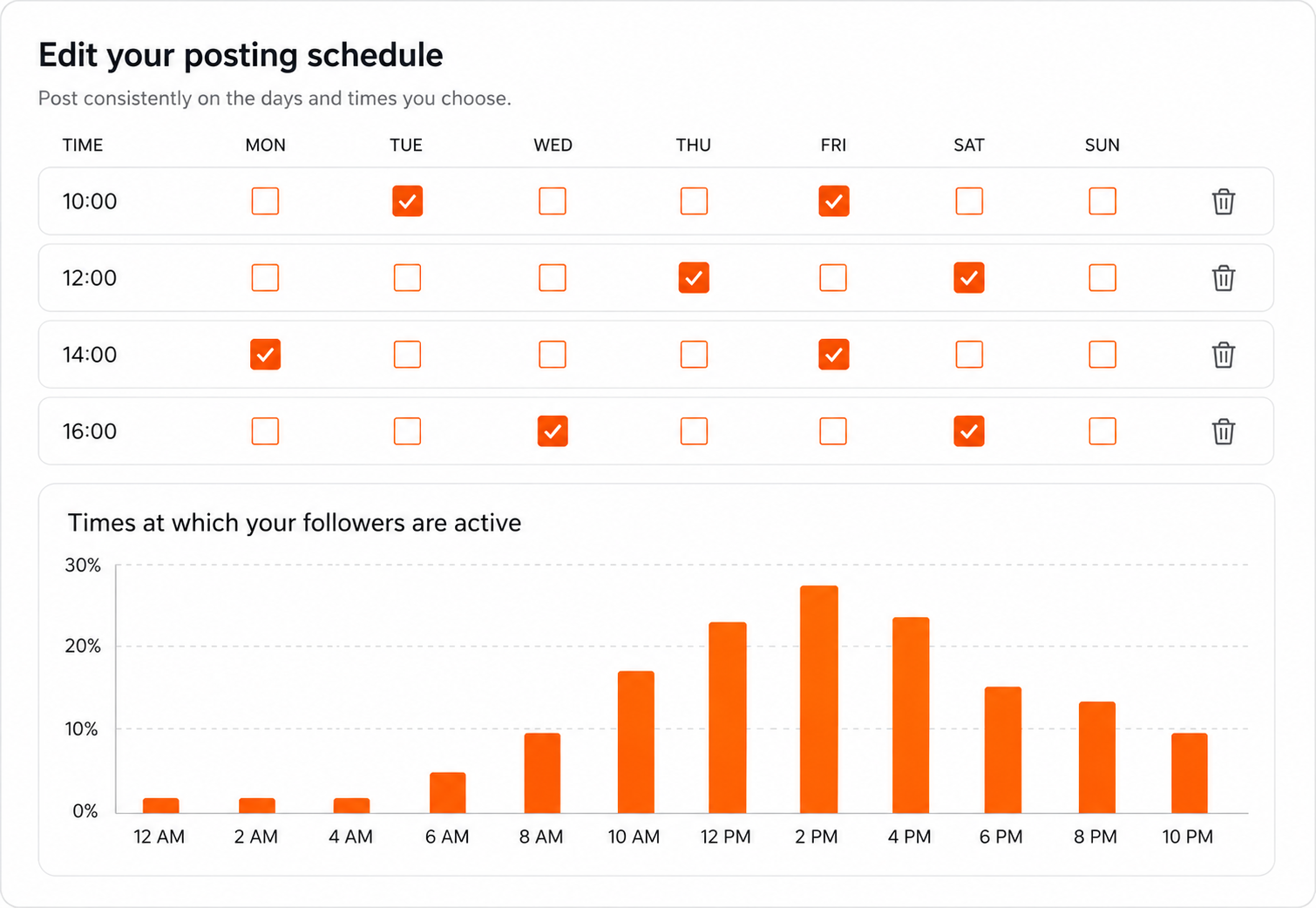 WriteStack | Grow and Monetize Your Substack, Faster