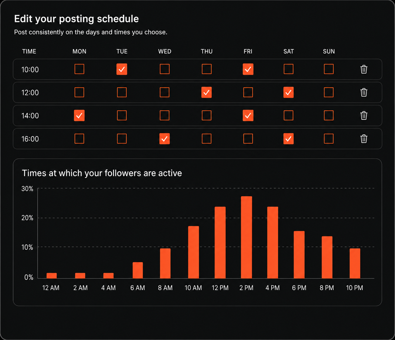 WriteStack | Grow and Monetize Your Substack, Faster